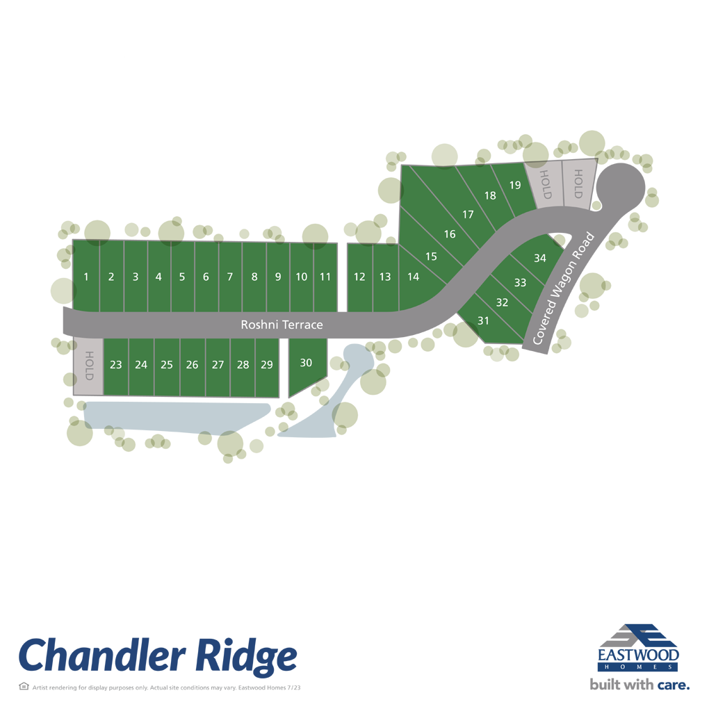 Chandler Ridge | McLeansville, NC Homes For Sale | Eastwood Homes