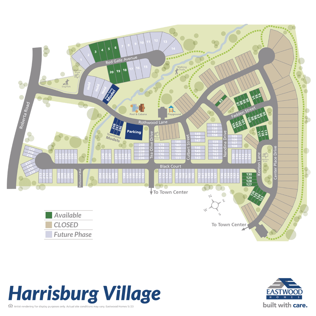 Harrisburg Village Townhomes | Townhomes For Sale by Eastwood Homes In ...